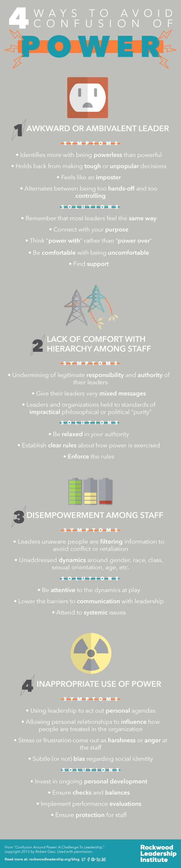 4 Ways to Avoid Confusion of Power [Free Infographic] – Rockwood ...